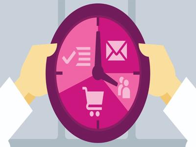 Summary of Time Management Fundamentals