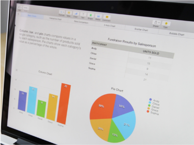 Summary of Implementing a Cluster Coordination Performance Monitoring ...